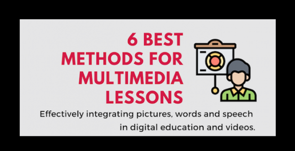 6 Best Methods for Multimedia Instruction - Darlene N. Bocek, author
